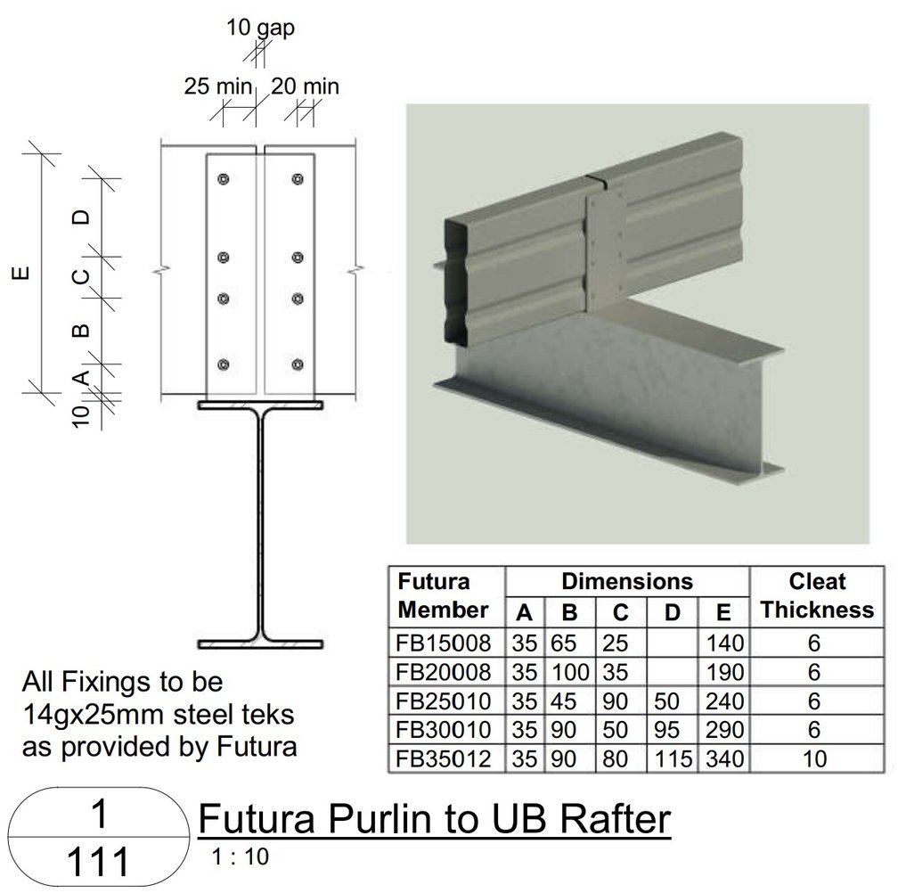 Product Sales Buyers guide & Conditions of Sale